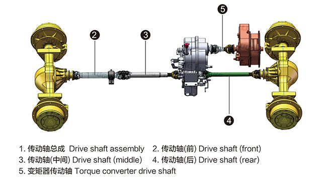 Can I Drive A Wheel Loader With Broken Drive Shaft?